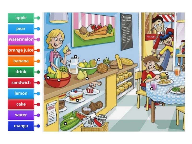 FOOD_LABLE - Labelled diagram