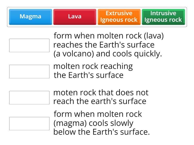 Earth Key Terminology - Match up