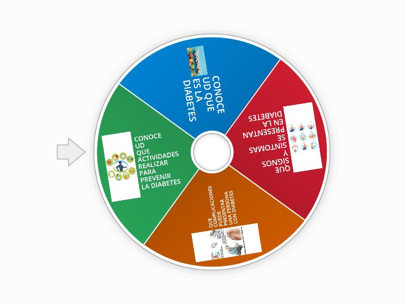 DIABETES - Spin the wheel