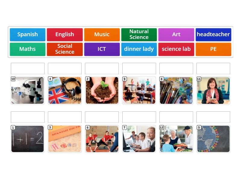 UNIT 1: VOCABULARY (SCHOOL SUBJECTS, PEOPLE AND PLACES IN SCHOOL ...