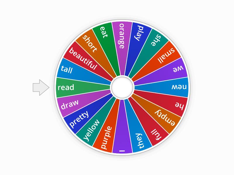 Practice for the Oral Task - Spin the wheel