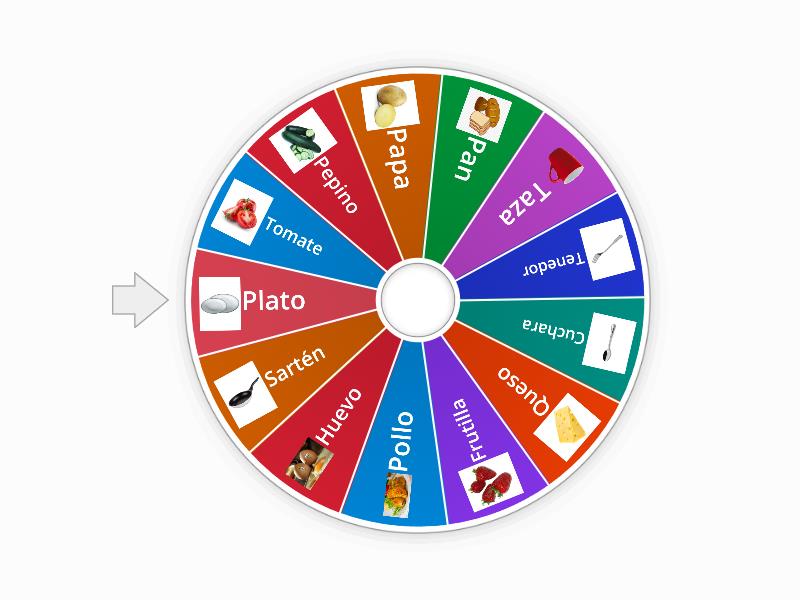 Lista de compras - Random wheel
