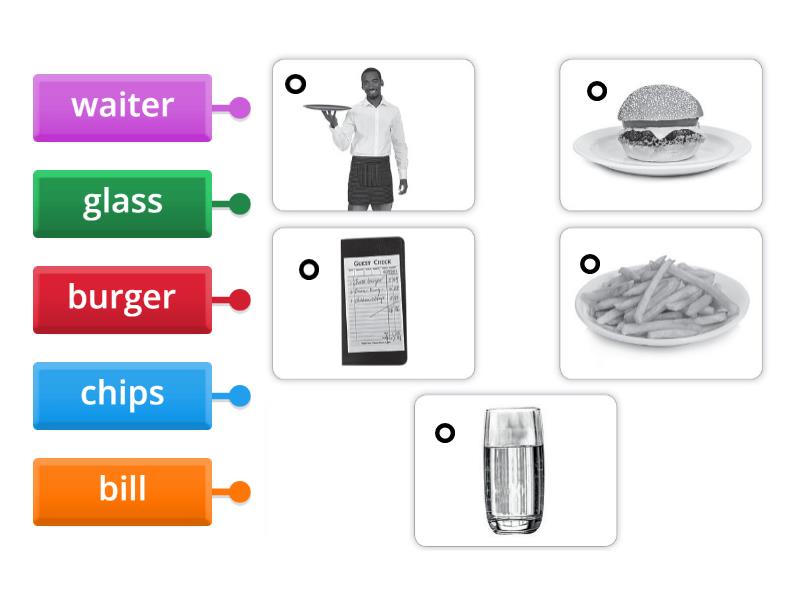 Task 1 - Labelled diagram