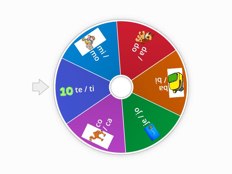 cv blend - Spin the wheel