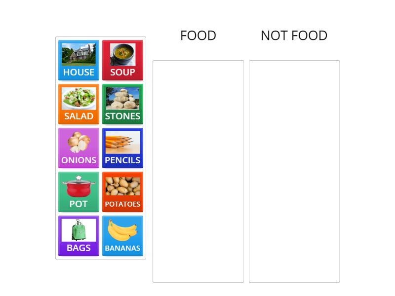FOOD OR NOT FOOD - Categorize