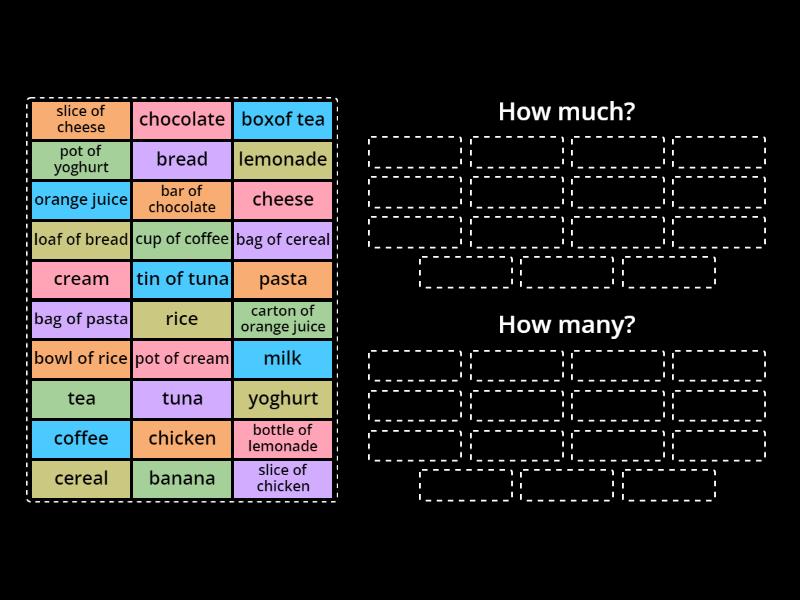 How much/many - grouping - Group sort