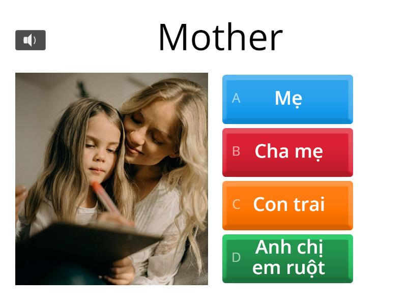 LEVEL A1 Family Vocab - Quiz
