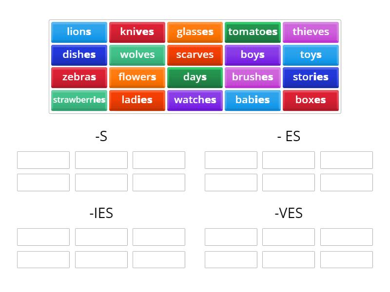 plurals - Group sort
