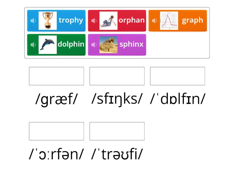 ph /f/ Phonetic Spelling; Pronunciation; Consonants - Une las parejas