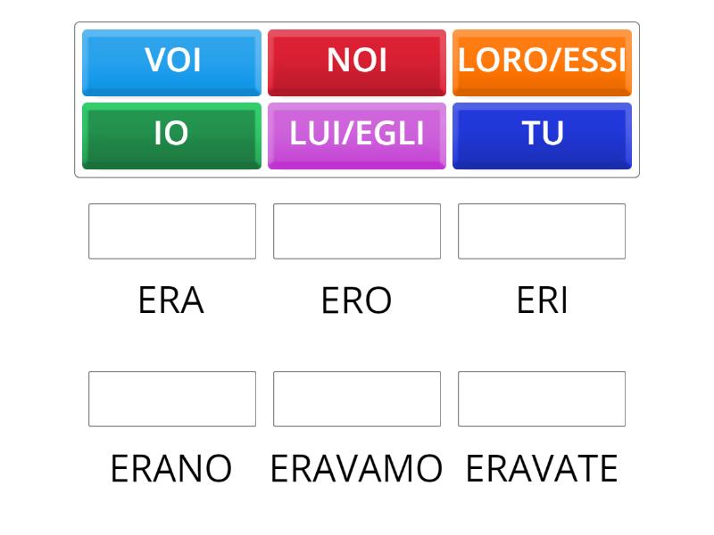 VERBO ESSERE - IMPERFETTO_Maestra Laura - Match up