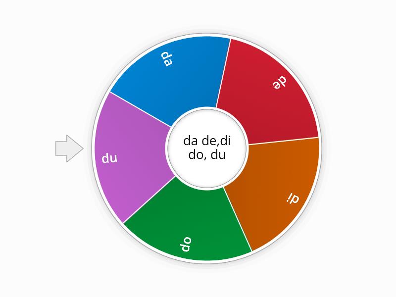 SILABAS CON D - Spin the wheel