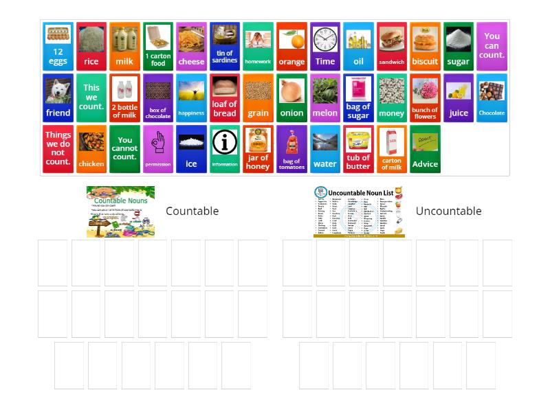 Countable and Uncountable Nouns - Classificação em grupos