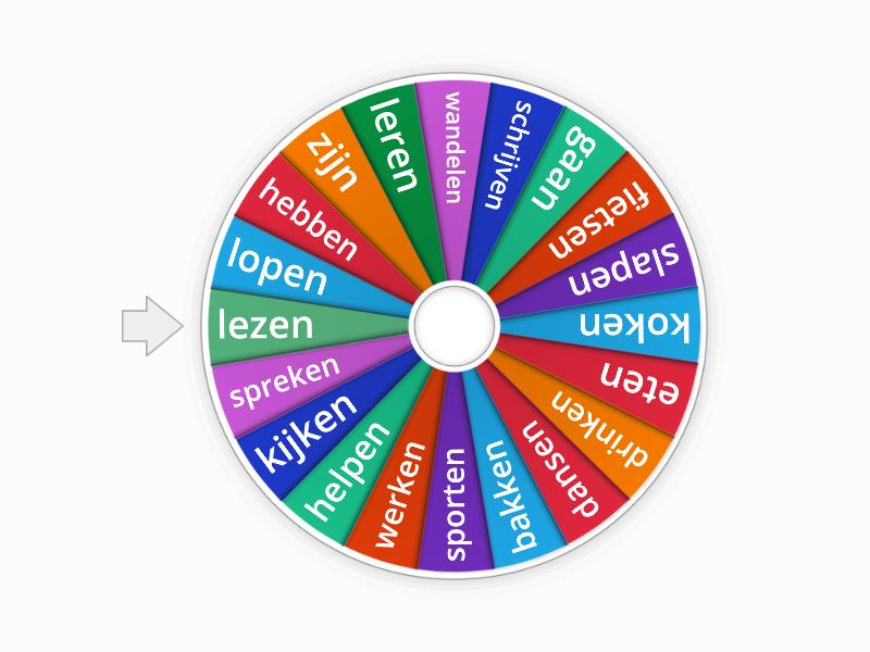 Werkwoorden NT2 A1 / A2 - Rad van fortuin