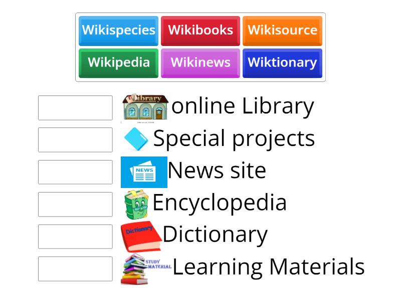 Types of Wiki - Match up