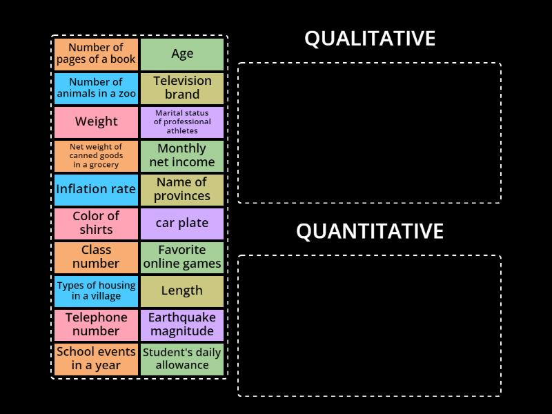 Classify the following as qualitative or quantitative data. - Group sort