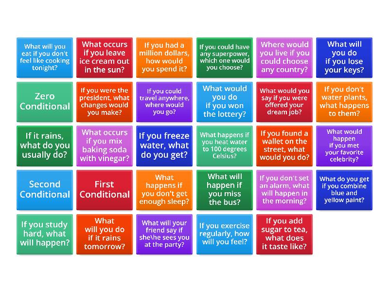 Zero First Second Conditional Speaking - Flip tiles