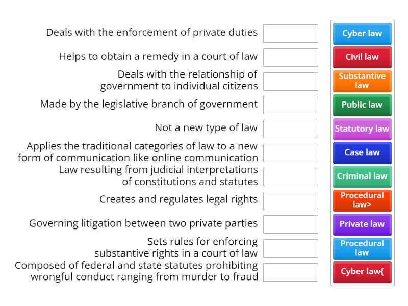 Classifications of Law - Match up
