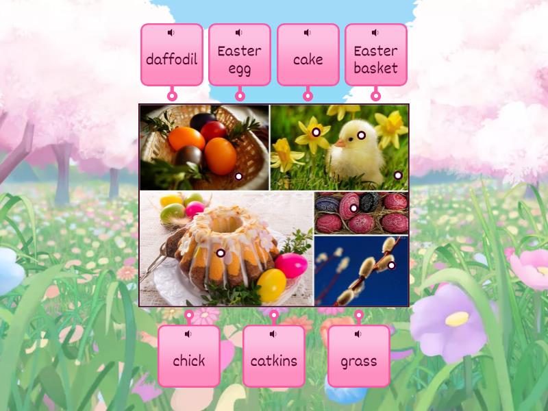 EASTER - Labelled diagram