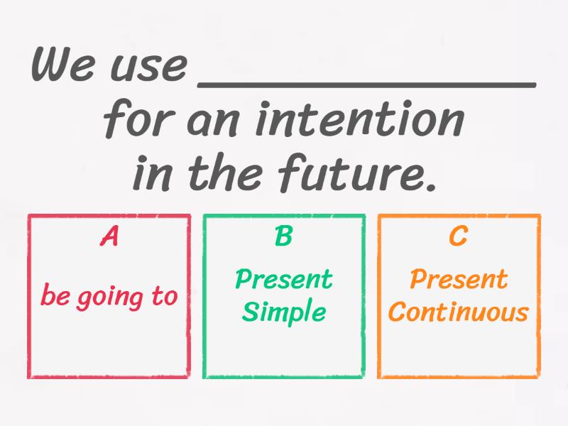Pre 3 - Unit 4 - Future forms: be going to / present continuous / present simple - Quiz