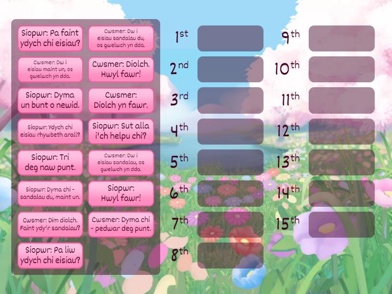 Yn y siop ddillad, CC3 - Rank order