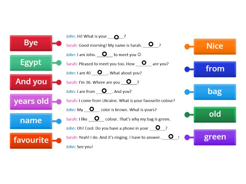 Dialogue: Greetings and introduction - Labelled diagram