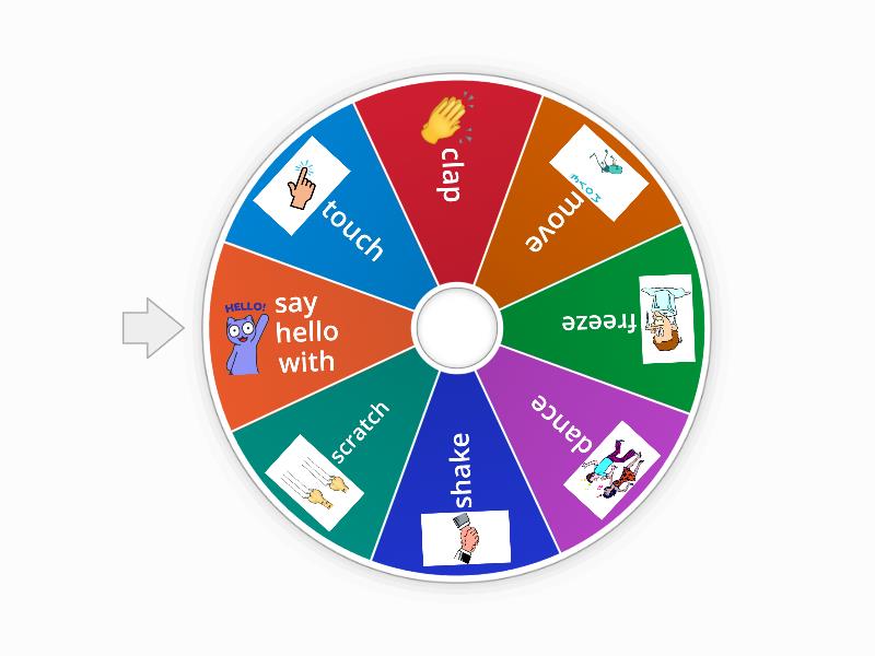 Body parts_spinner verbs - Spin the wheel