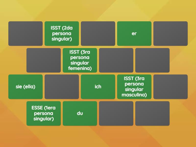 Essen Konjugieren - Matching pairs