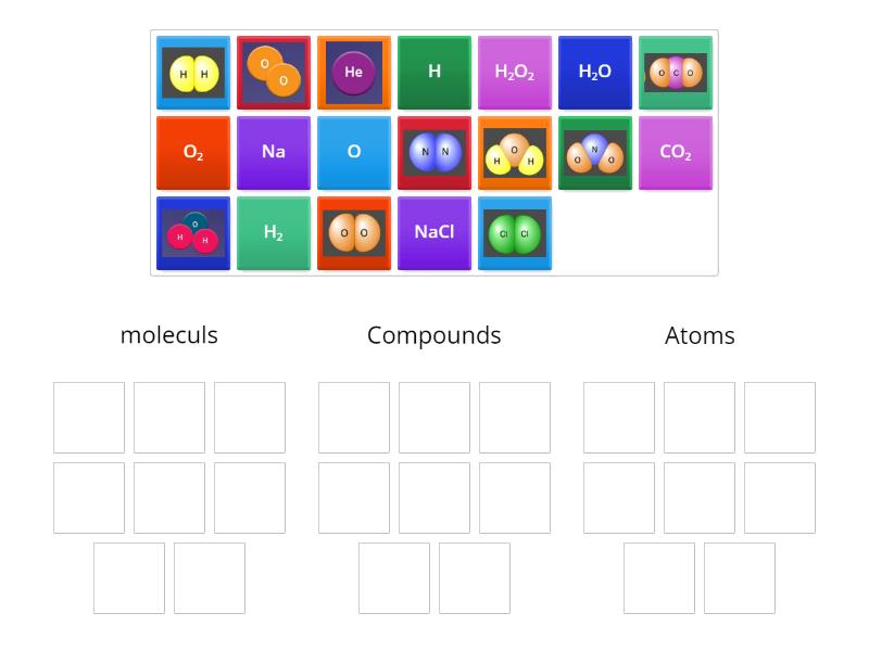 atom - molecule, compound - Group sort