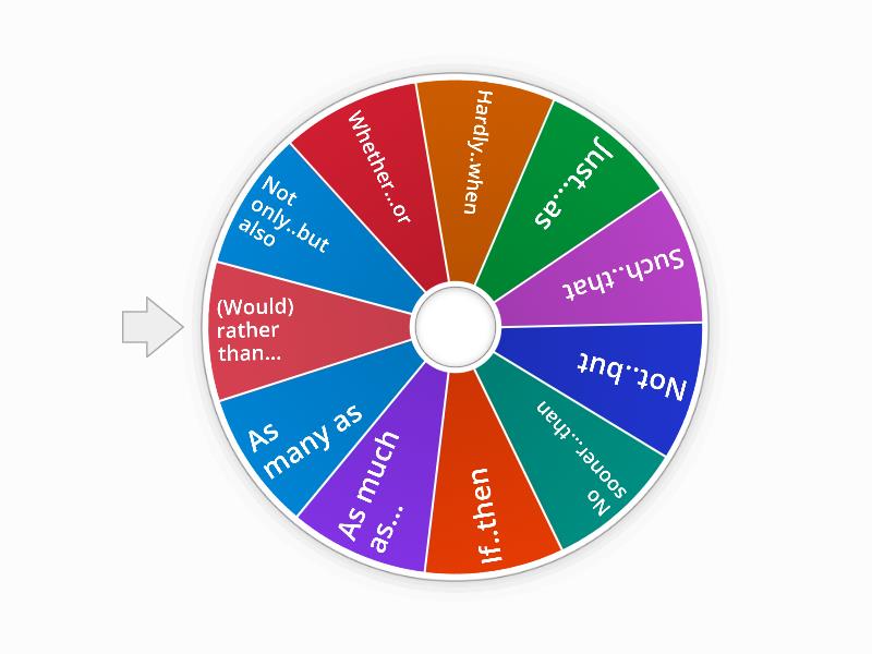 Correlative Conjunction - Spin the wheel