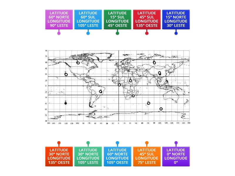 COORDENADAS GEOGRÁFICAS- LATITUDE E LONGITUDE - Labelled diagram