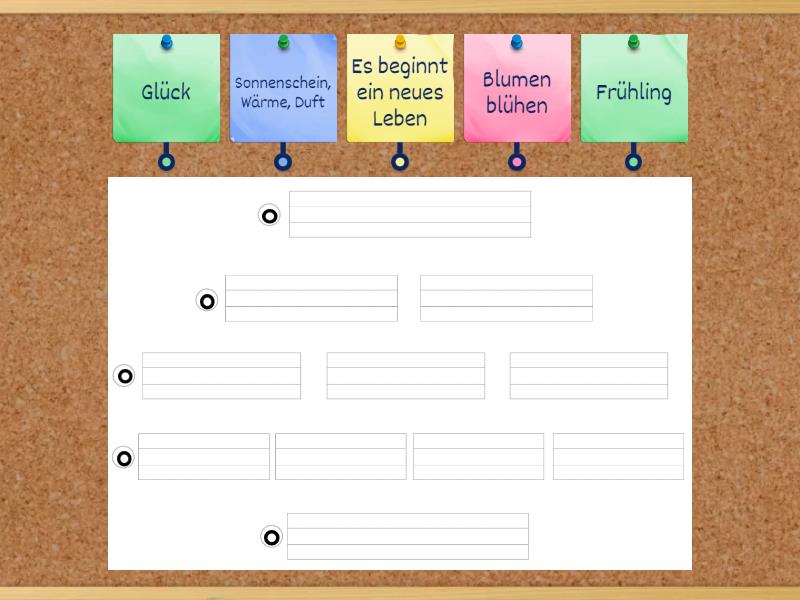 Elfchen schreiben Übung 2 - Labelled diagram