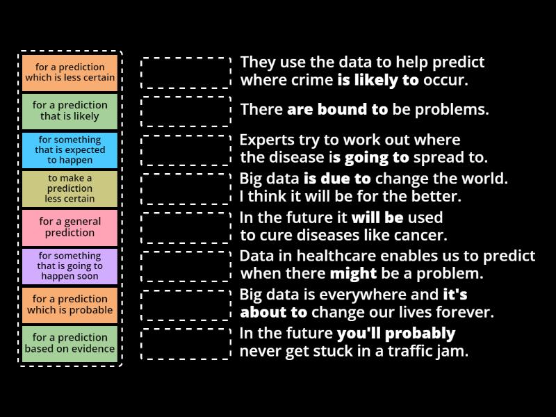 Future forms B2 - Match up