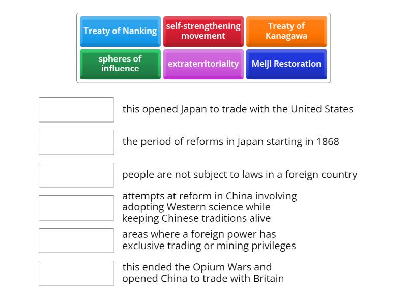 Imperialism Vocab Review 2 - Match up