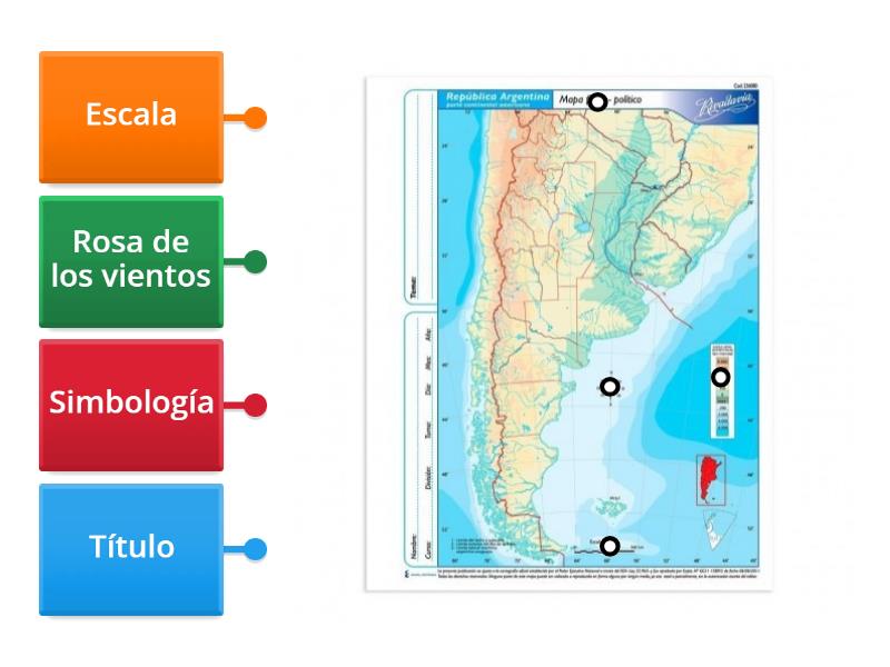 Partes del mapa - Labelled diagram
