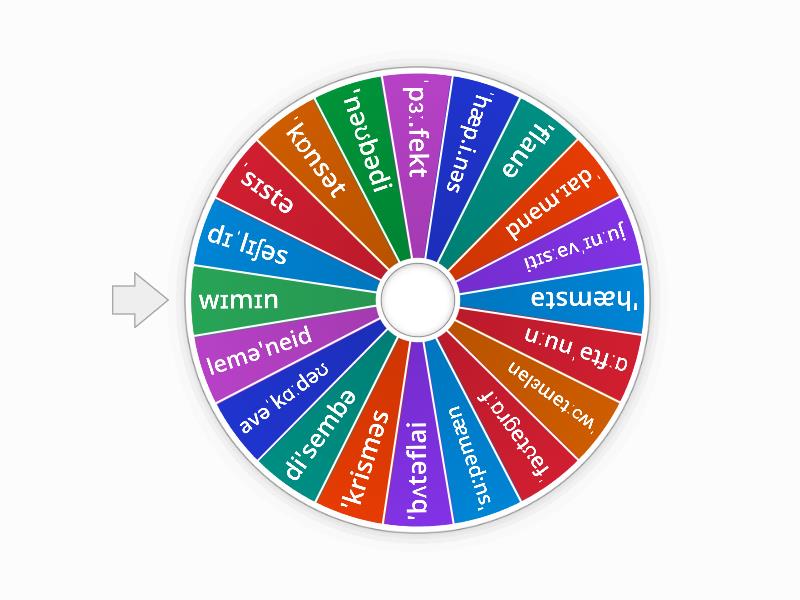 ECOM - IPA Challenge - Spin the wheel
