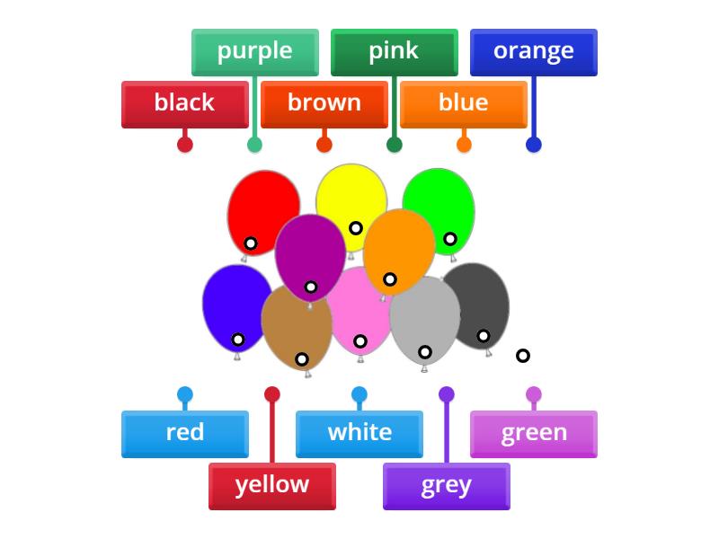 Colours (P1: Unit 1 My Sister) - Labelled diagram