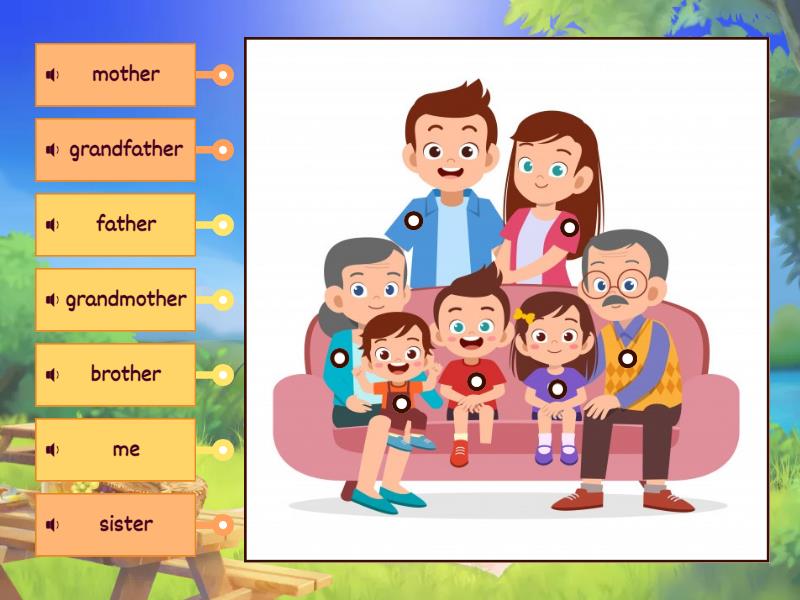 My family practice 1st graders - Labelled diagram
