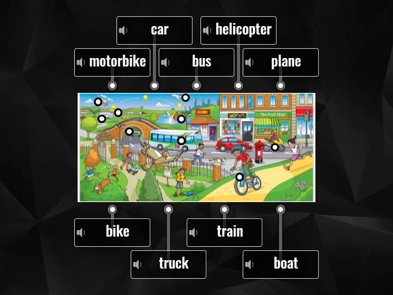 Means of transportation (pre starters) - Labelled diagram
