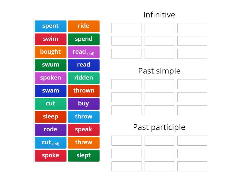Irregular Verb Forms (second 10) - Ordenar por grupo