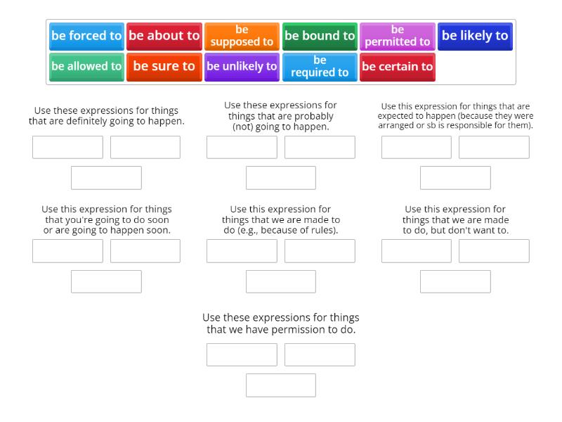 Evolve 5-Unit 8-Grammar-Modal-Like Expressions with Be-Categorization ...