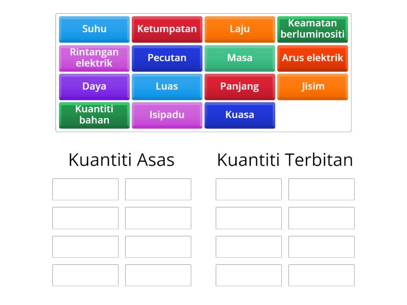 1.1.2 Menerangkan dengan contoh kuantiti asas dan kuantiti terbitan ...