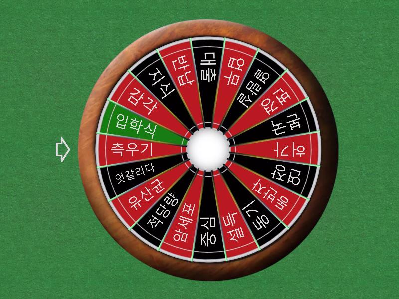 Spinning words! - Spin the wheel