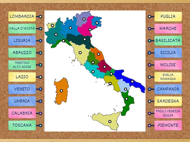 Mappa geografica dell'Italia - Labelled diagram