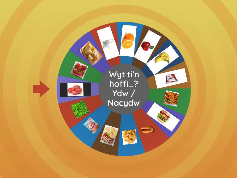 Wyt ti'n hoffi...? Ydw / Nacydw - Random wheel