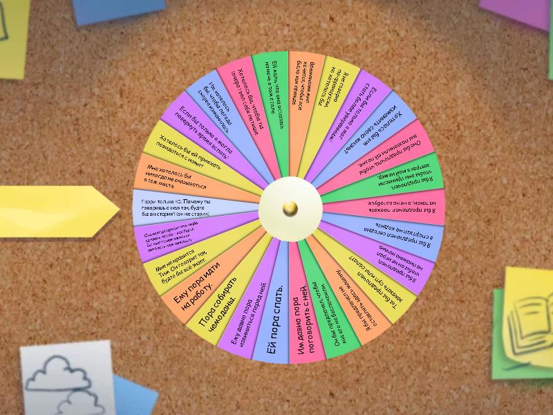 Roadmap C1 5C I wish/If only/I'd rather/as if - Spin the wheel