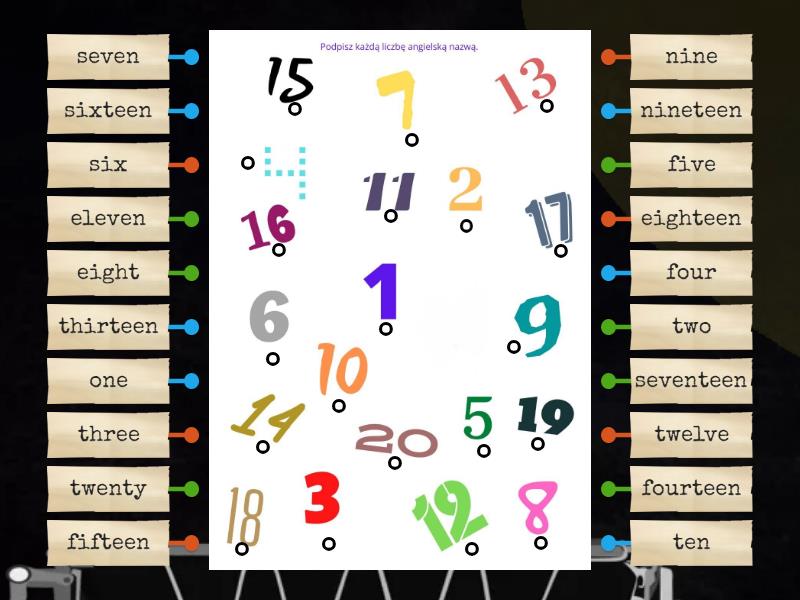Numbers 1-20 - Labelled diagram