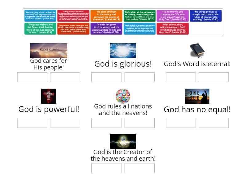 Truths about God From Isaiah 40 - Group sort