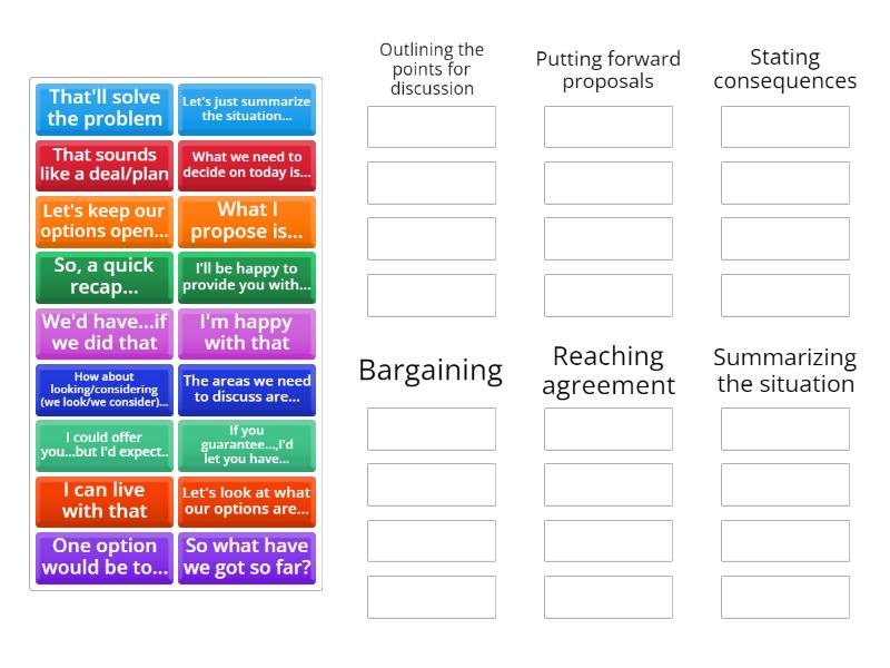 Key expressions - Group sort