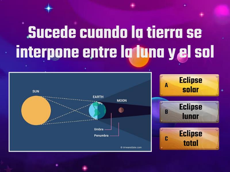 Eclipses - Quiz