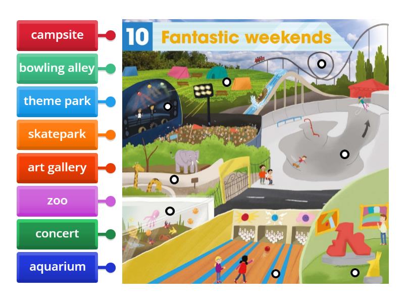 AS2 Unit 10 Vocabulary - Labelled diagram
